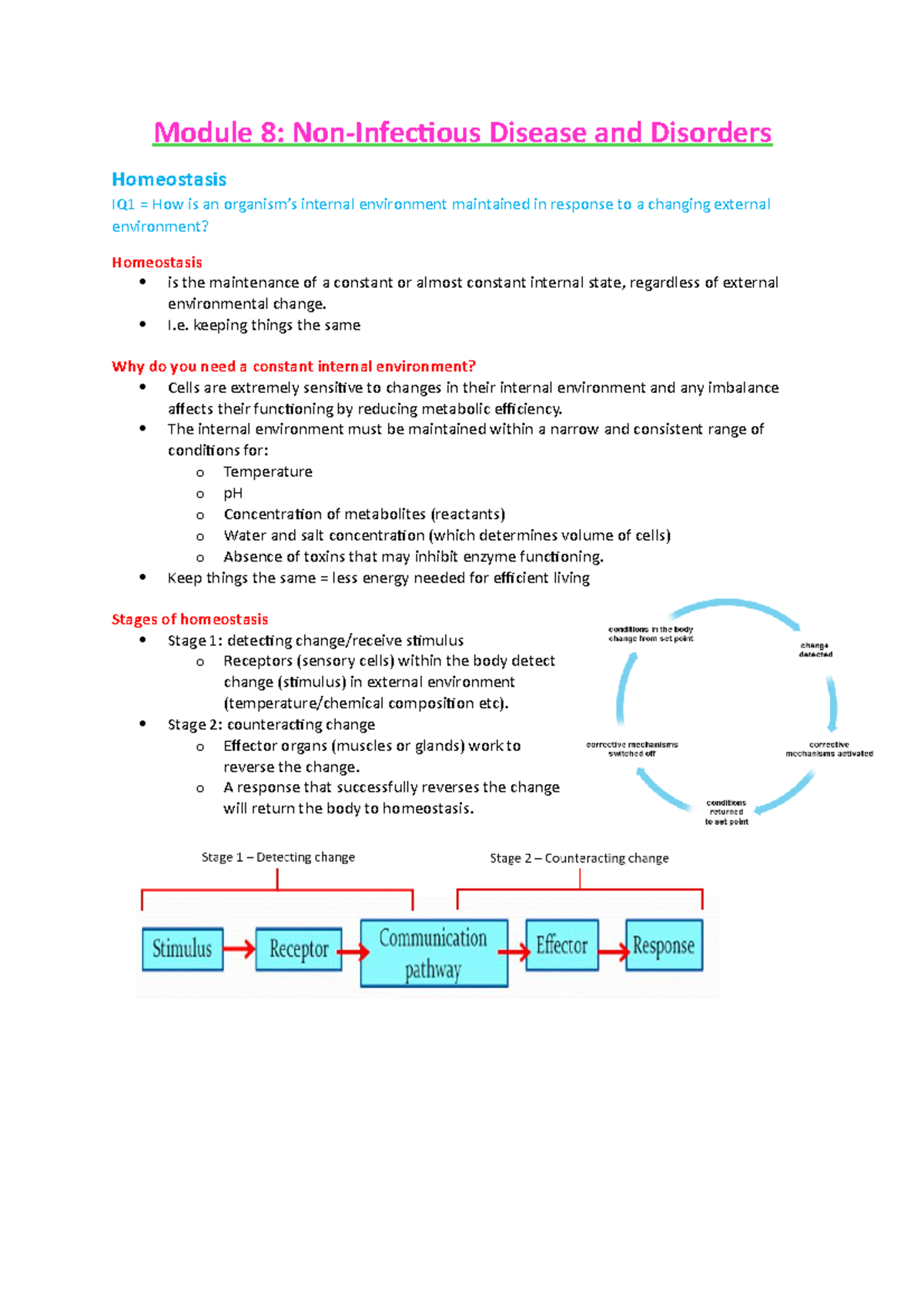 Bio notes module 8 - Module 8: Non-Infectious Disease and Disorders ...