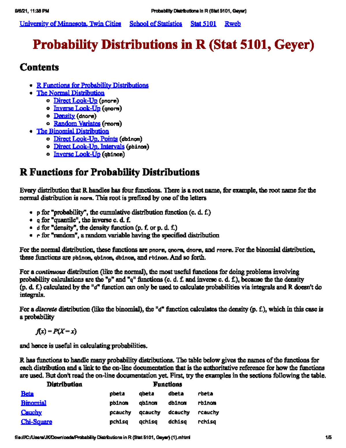summarised short notes and questions on programming R - introduction to ...