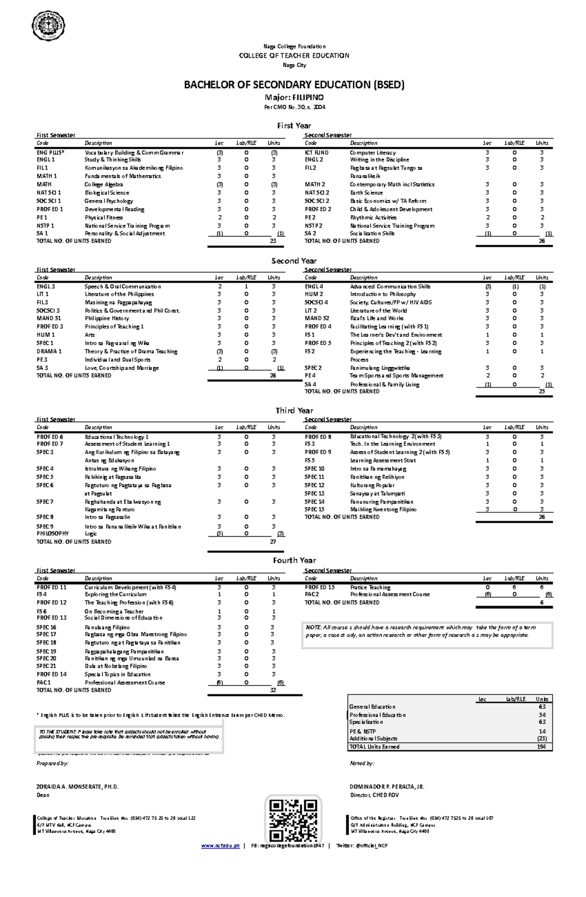 62d69eb1421873 f04d8b488d - passed the pre-requisite will be ...