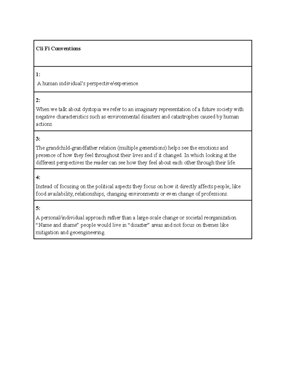 Cli Fi Conventions - This is what makes a Cli Fi "predicable" - Cli Fi ...