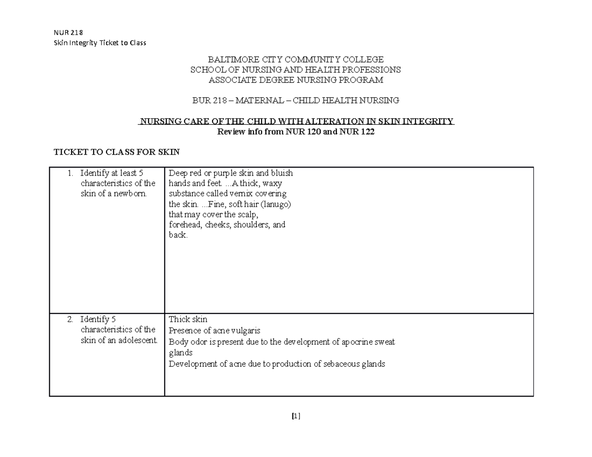 Skin integrity ticket to class - Skin Integrity Ticket to Class ...