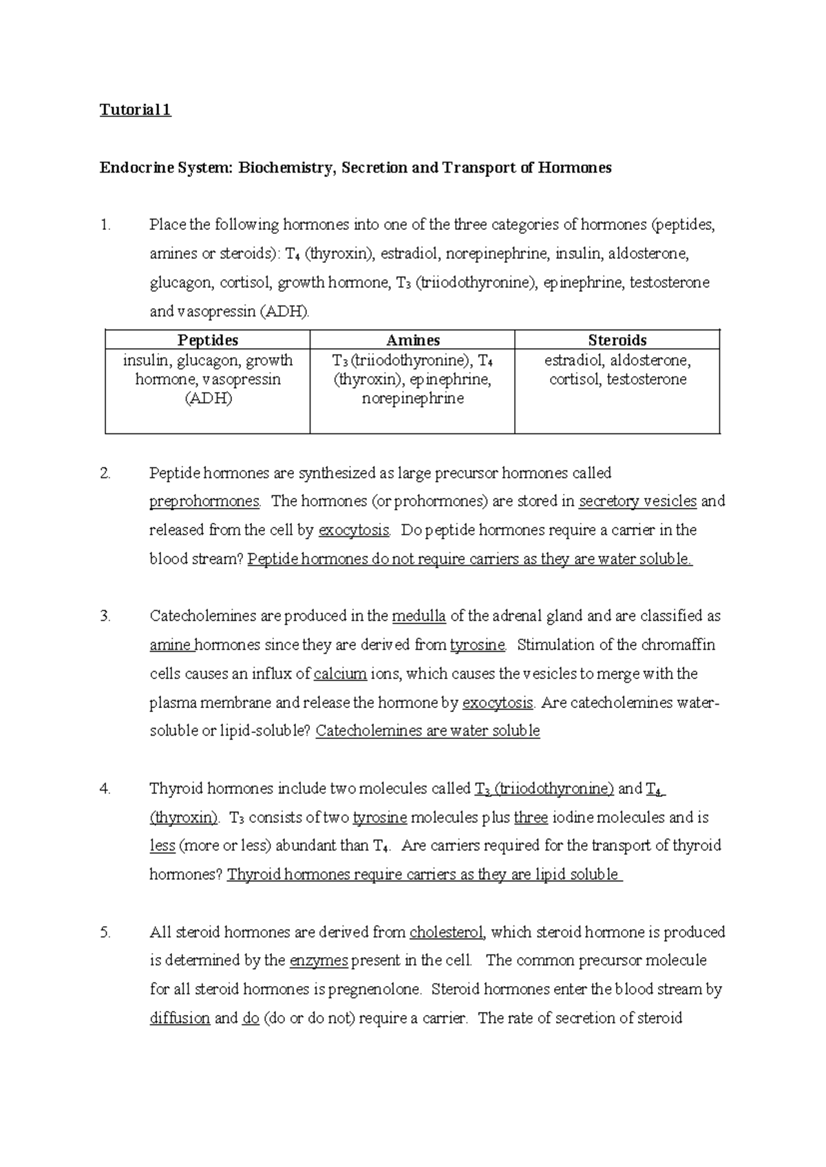 Tutorial 1 - Endocrine System: Biochemistry, Secretion and Transport of ...