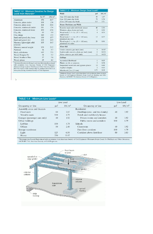 Wind Loading notes - STEP STEP 207A.9 Gust Effect Factor 207A Enclosure ...