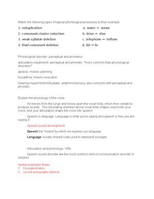 L21 Dysphagia GN - powerpoint from class - DYSPHAGIA MOLLY BEITING, MA ...