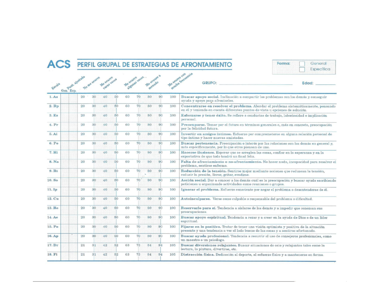 Perfil ACS - ACS PERFIL GRUPAL DE ESTRATEGIAS DE AFRONTAMIENTO Forma ...