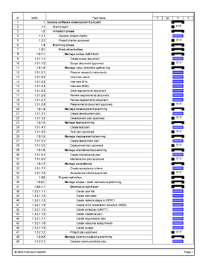 AS 1A Exam T1 2018 Chi - Exercise - 考試 卷 （ 第 1 – 3 章 ） 初階 201 8 –1 9 時 限： 1 小時 總 分： 100 分 學生須知 ...