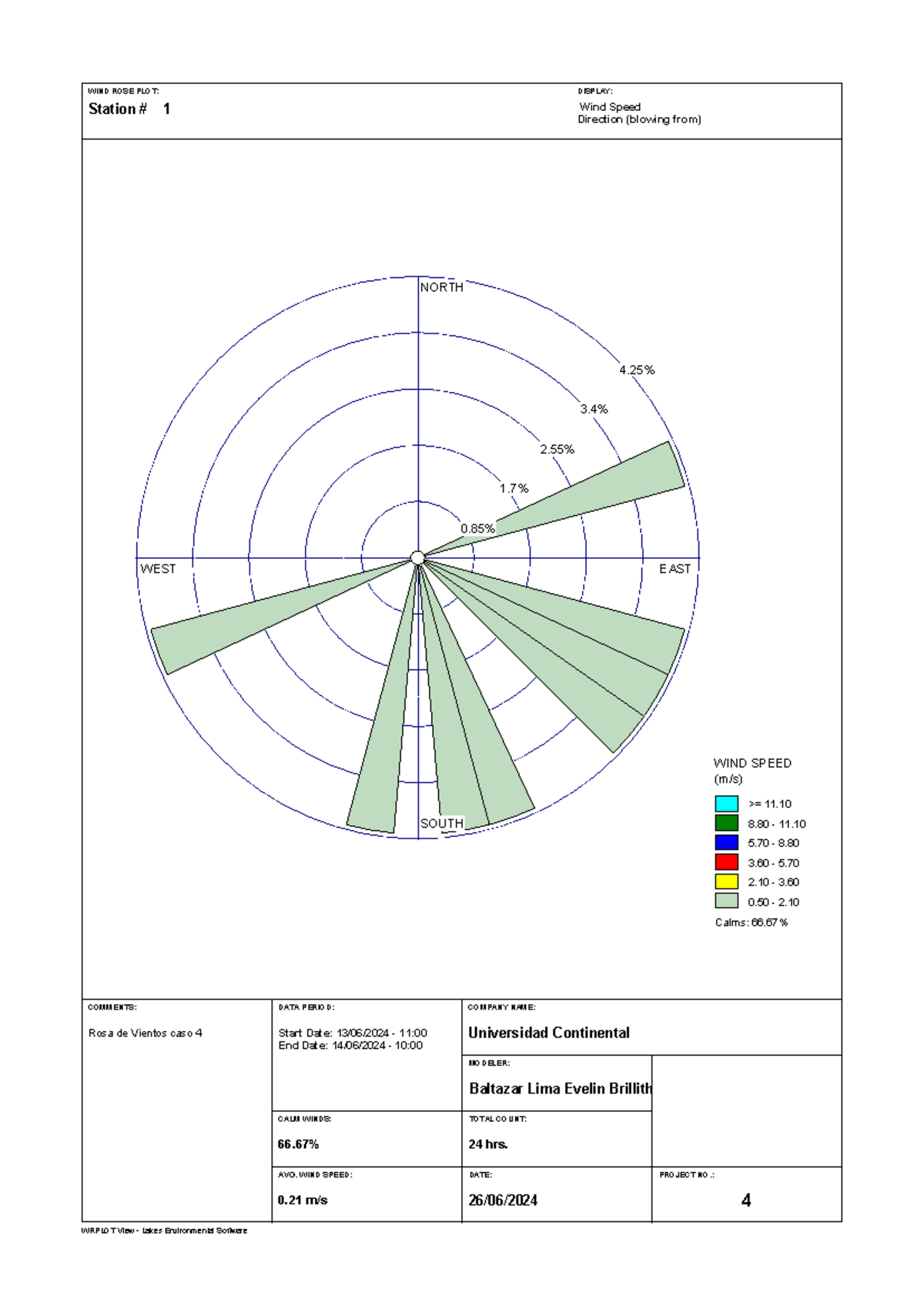 Rosa de Vientos - WRPLOT View - Lakes Environmental Software WIND ROSE PLOT: Station # 1 ...