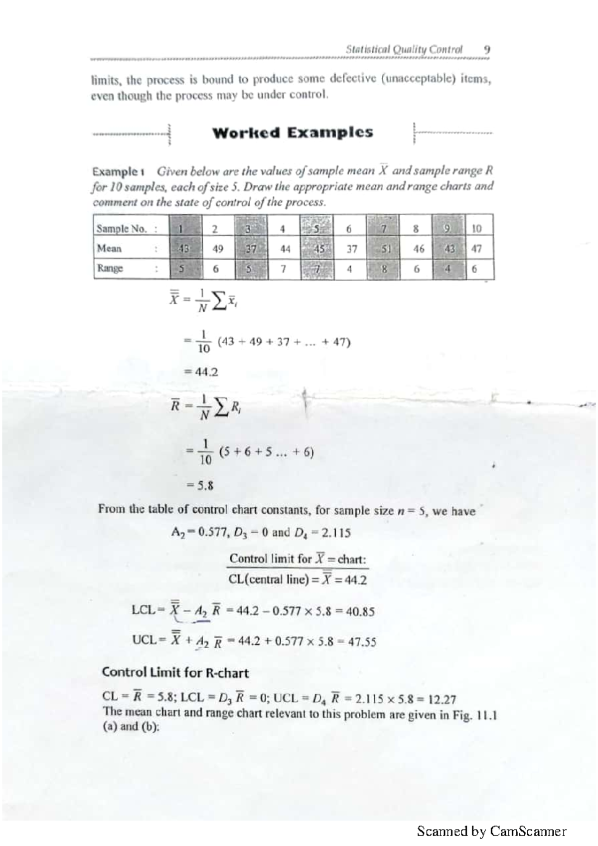 SQC - Examples - GOOD - Statistical Quality Control 9 limits, the ...