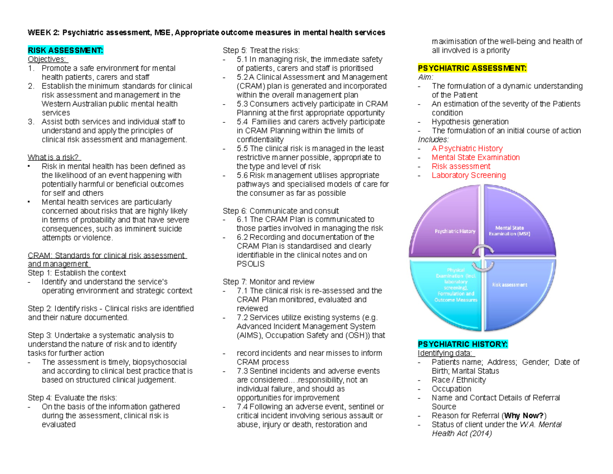 Mental Health 2 EOY Exam - WEEK 2: Psychiatric assessment, MSE ...