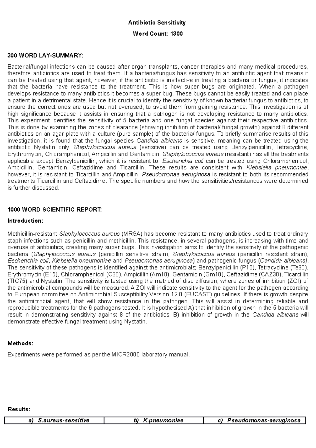 micr2000-practical-report-antibiotic-sensitivity-word-count-1300-300