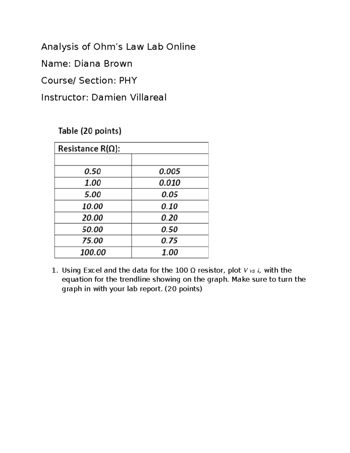 Analysis of Ohm’s Law Lab Online - Analysis of Ohm’s Law Lab Online ...