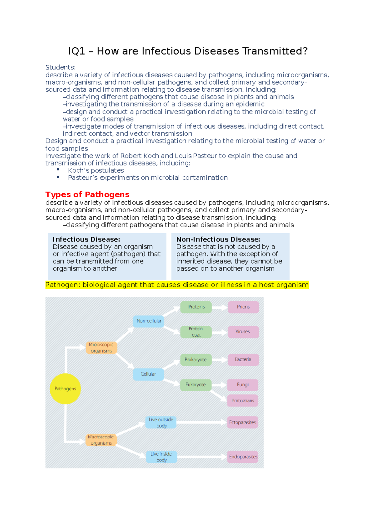 Biology MOD 7 - IQ1 - Notes on IQ1 of Module 7 - IQ1 – How are ...