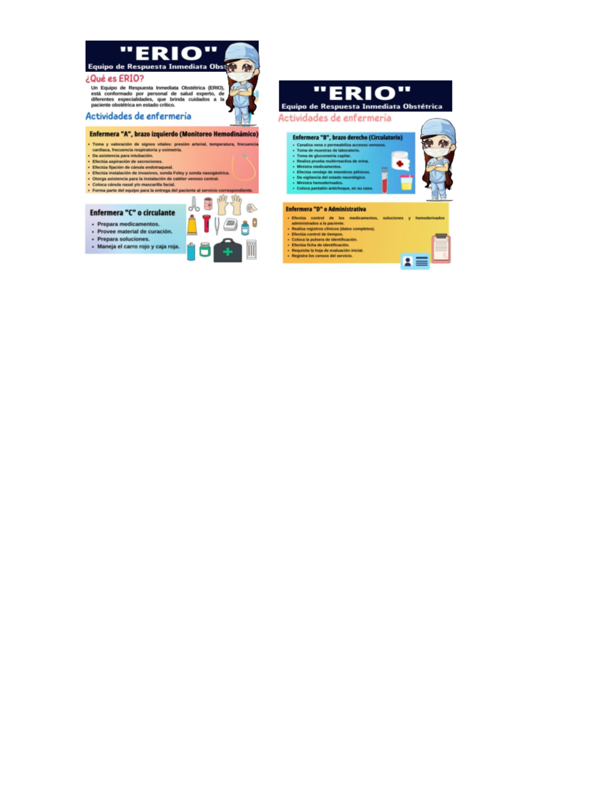 ERIO - Equipo de Respuesta Inmediata obstétrica - Ginecologia y ...
