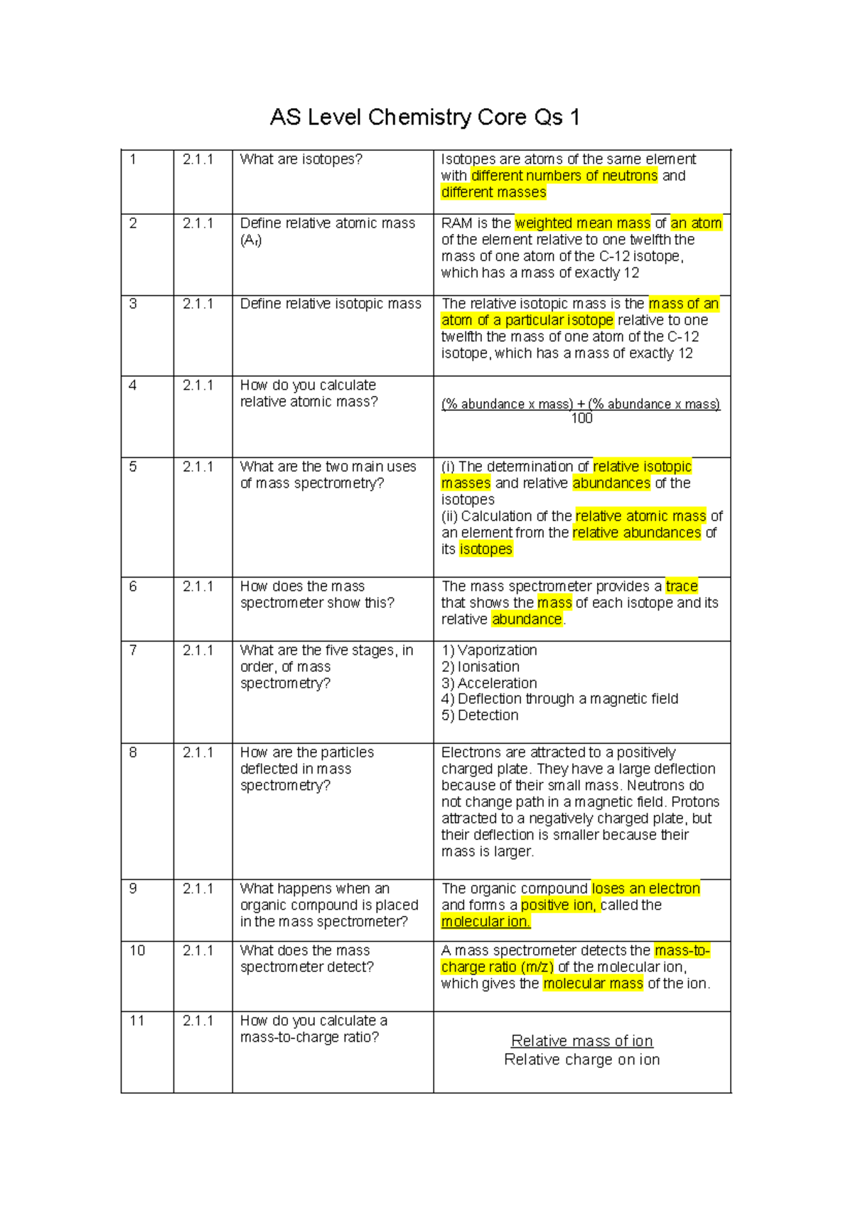 AS Level Chemistry Core Qs 1 - 1 What are isotopes? Isotopes are atoms ...
