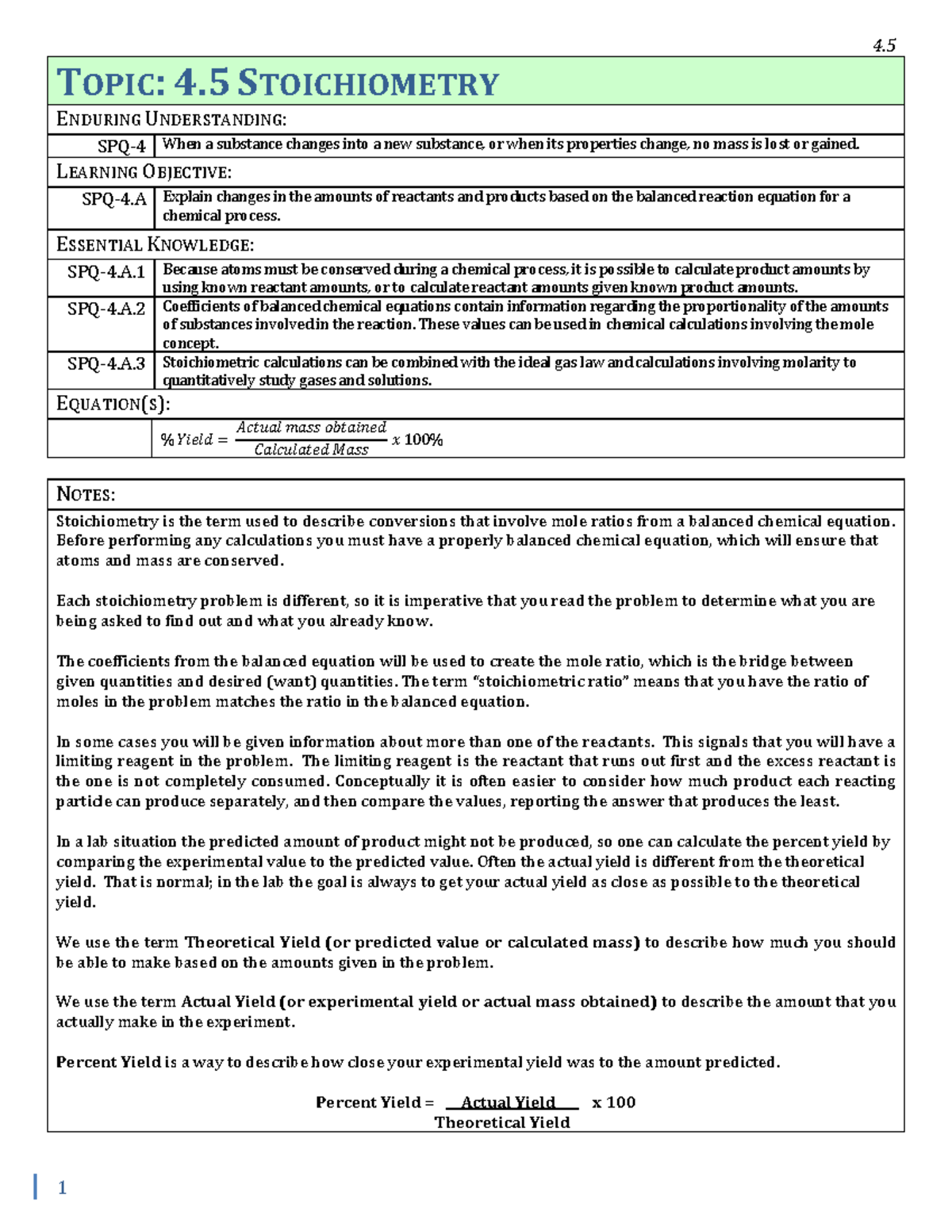 Ap chem 4.5 stoichiometry - TOPIC: 4. 5 STOICHIOMETRY ENDURING ...