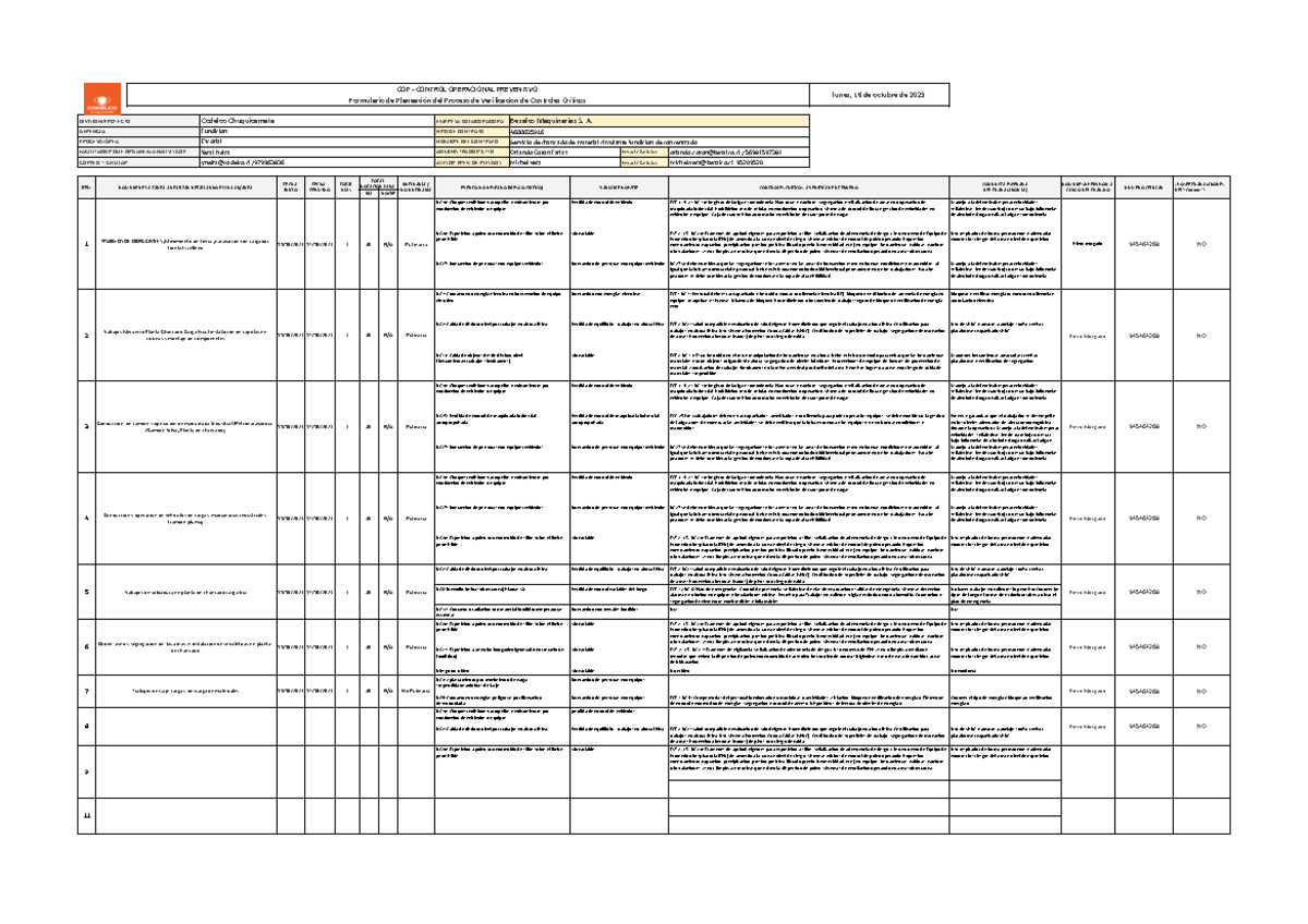 Formato COP - Besalco Carga FRIA (16 - COP - CONTROL OPERACIONAL ...