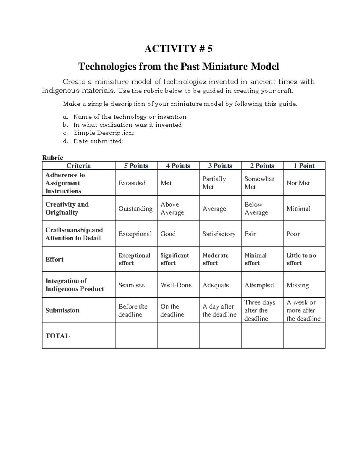 Rubrics FOR Miniature Model - ACTIVITY # 5 Technologies from the Past ...
