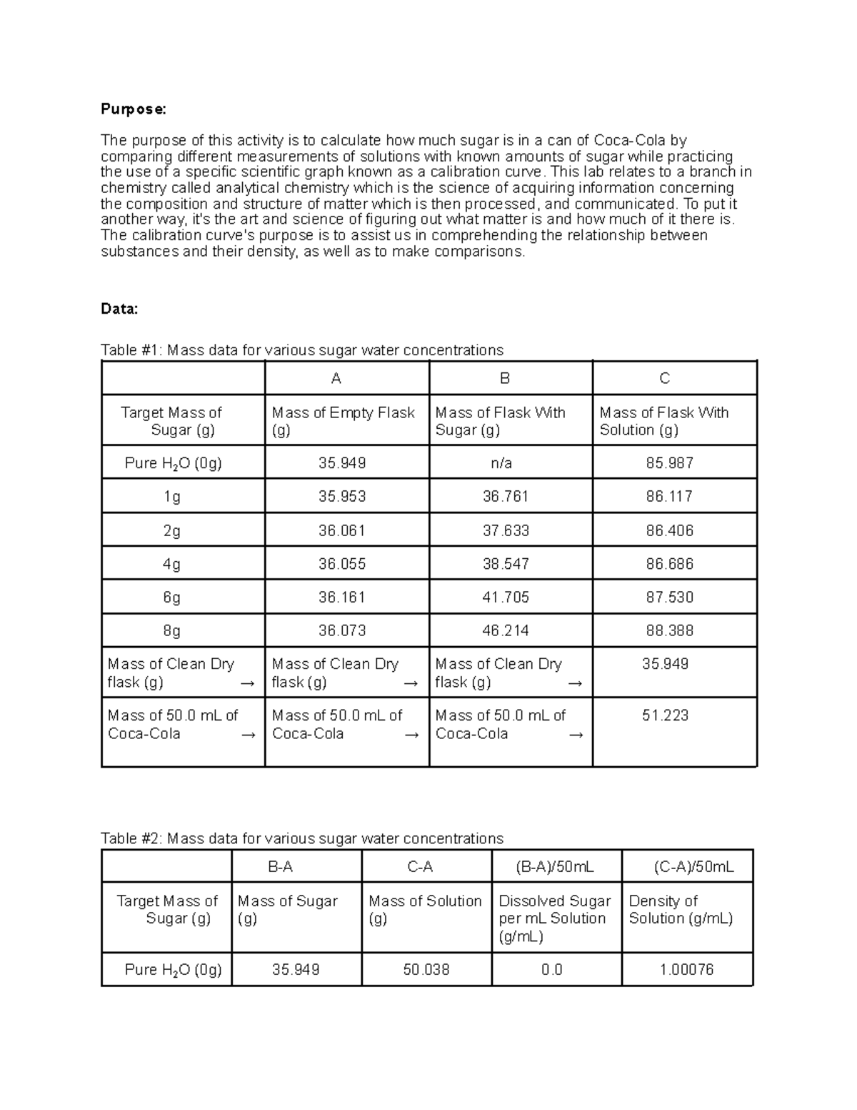 Sugar in Coca Cola - Purpose: The purpose of this activity is to ...