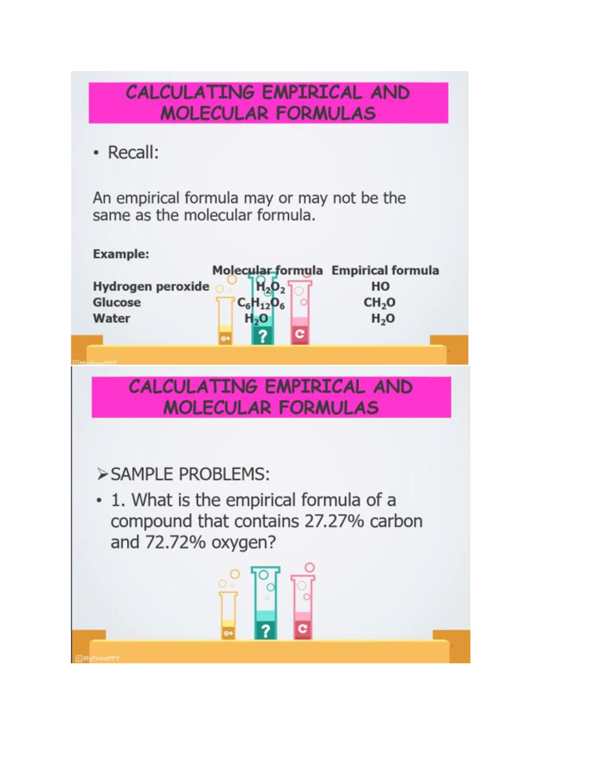 Lesson Notes Preliminary - CALCULATING EMPIRICAL AND MOLECULAR FORMULAS ...