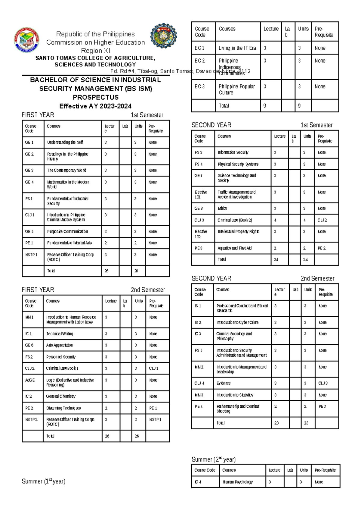 Bsism prospectus for print - Republic of the Philippines Commission on ...