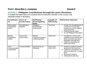 Arnoza-1 - For filipino subject - Detailed Lesson Plan Jeancint U ...