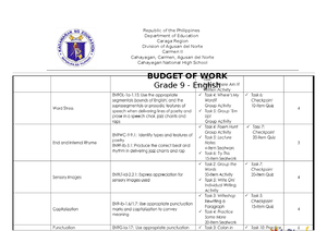 AMC-Surveillance Checklist - INFECTION CONTROL COMMITTEE SURVEILLANCE ...