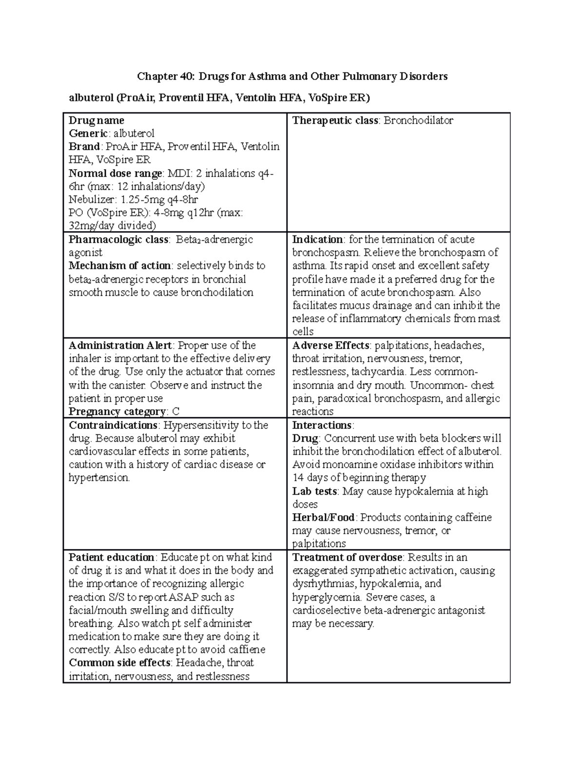 Chapter 40 Drug Cards - Helpful homework for pharmacology - Chapter 40 ...