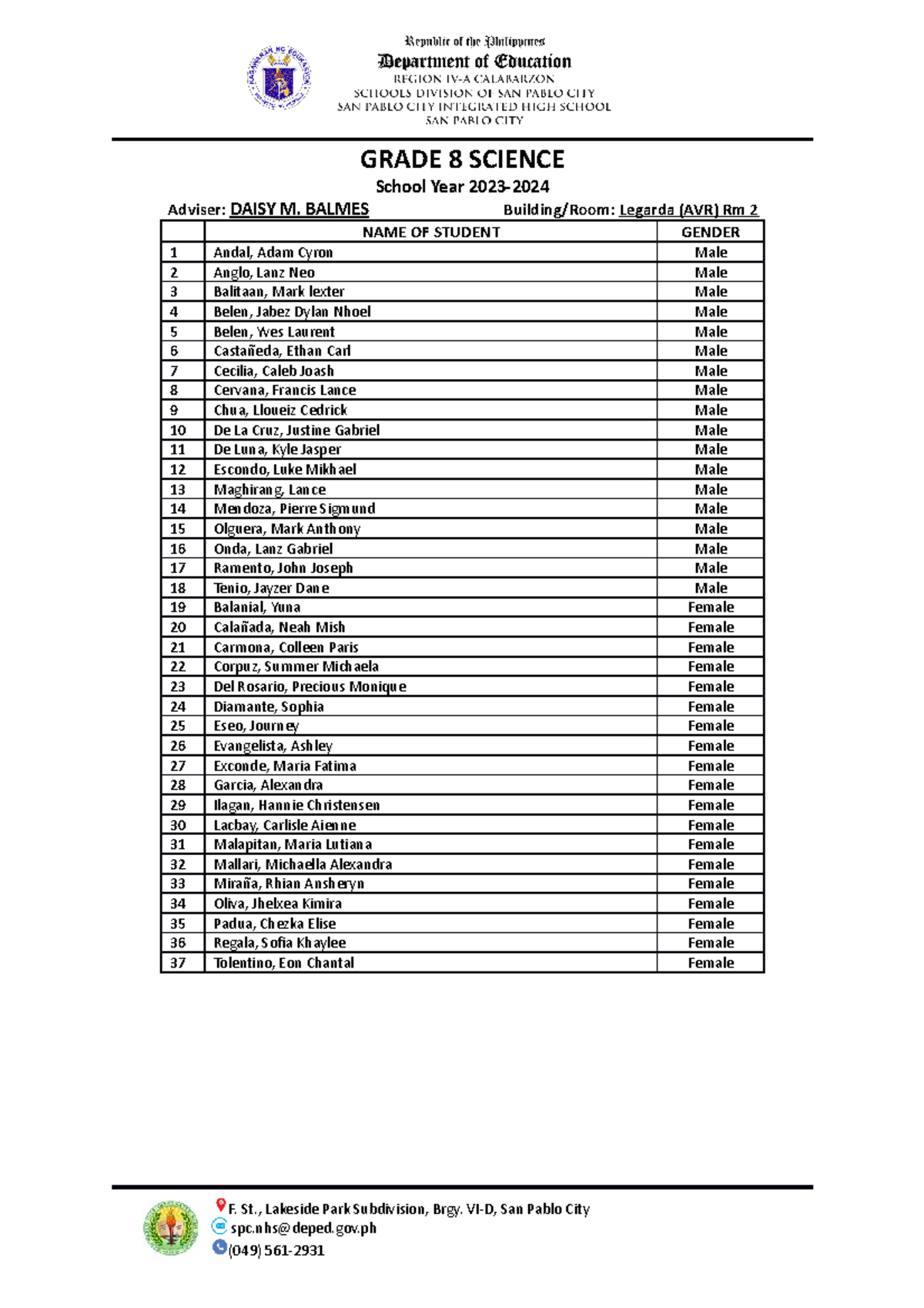 Grade 8 Sectioning 2023 24 - GRADE 8 SCIENCE School Year 2023- Adviser ...