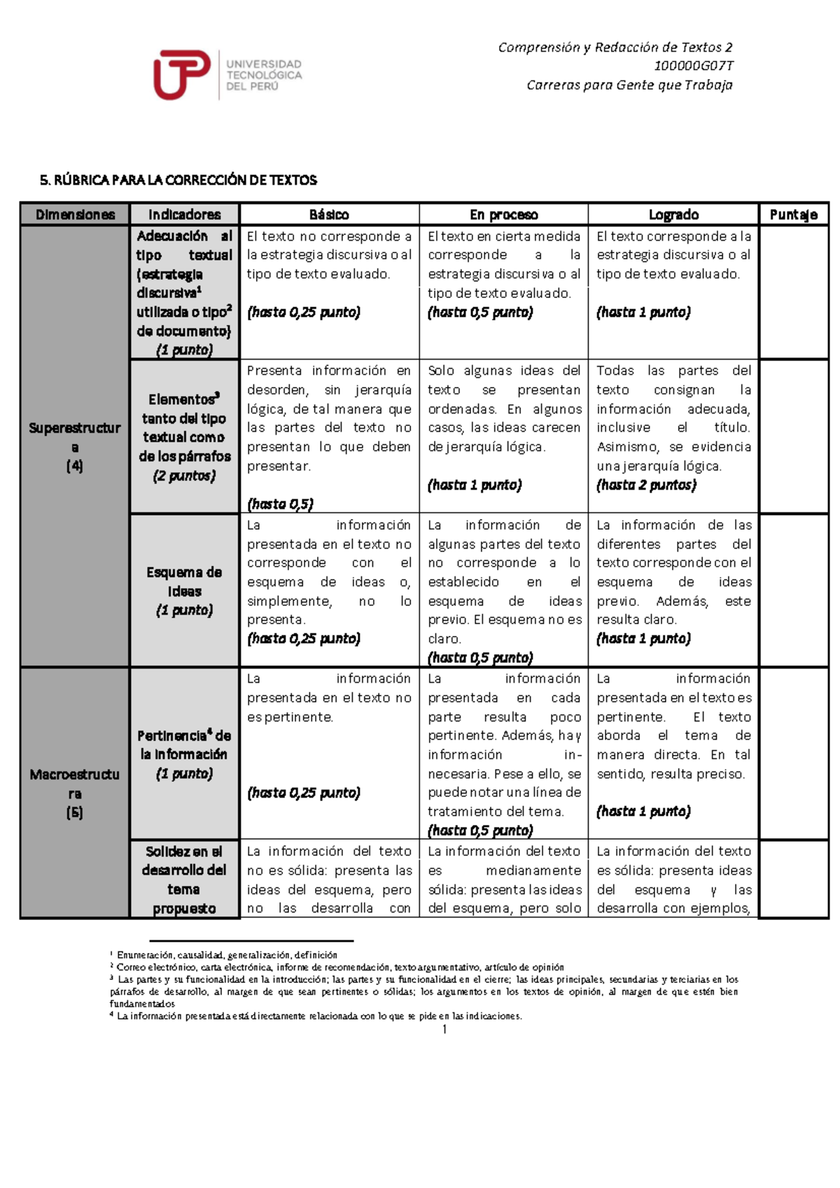 U2 S3 Rúbrica comprension y redaccion de textos 2 clase 2019 ...