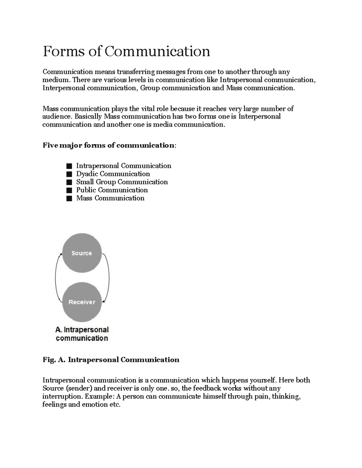 Forms of Communication - Forms of Communication Communication means ...