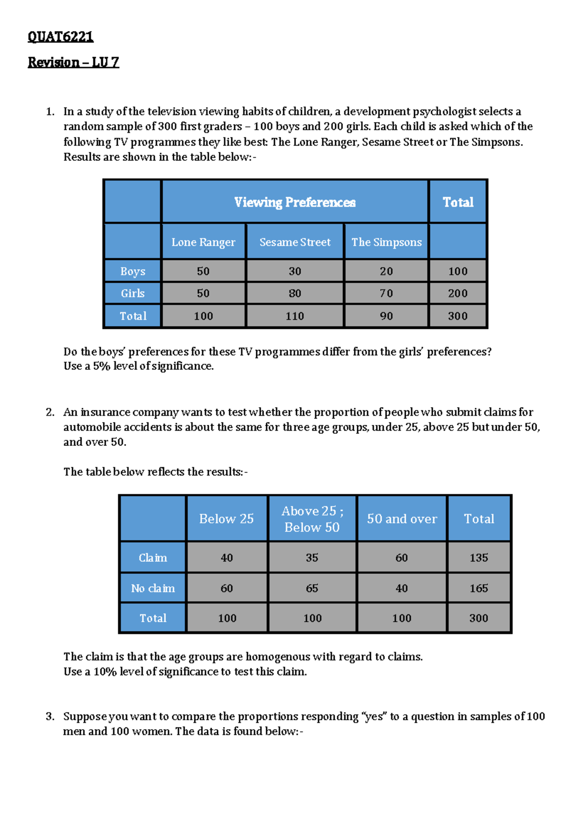 Revision LU 7 - QUAT62 21 Revision – LU 7 1. In a study of the ...