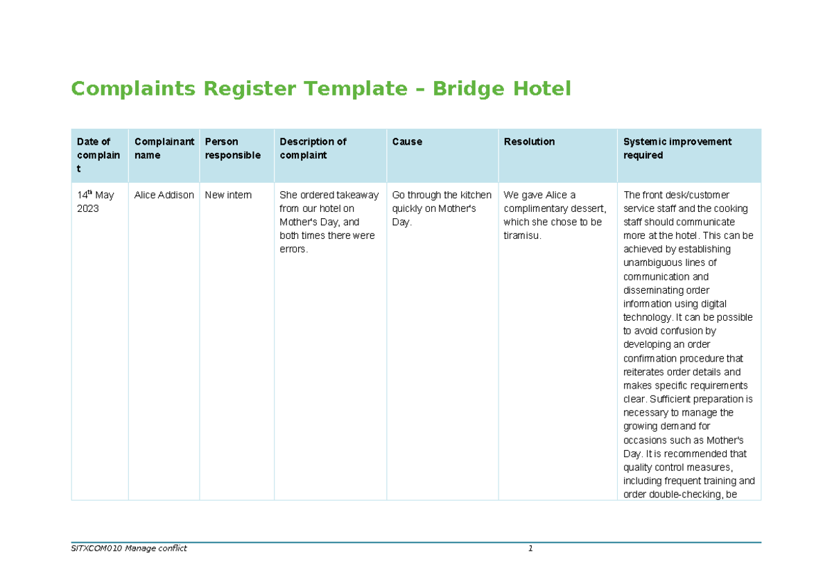 Sitxcom 010 Complaints Register Template - Complaints Register Template ...