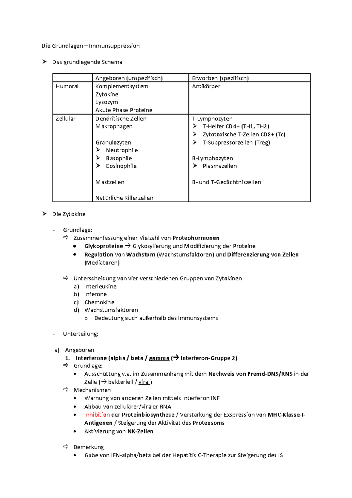 Die Grundlagen – Immunsuppression - Interferone (alpha beta gamma 2 ...