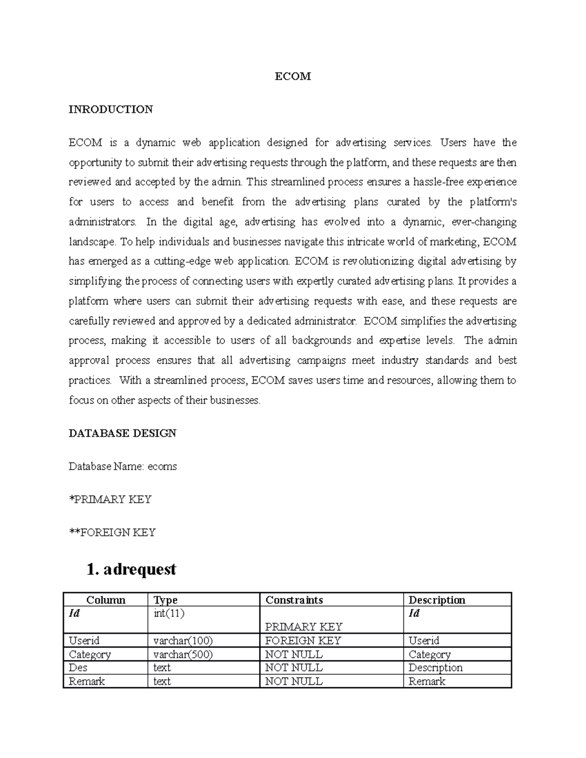 DFD and UML Diagrams of E Commerce - ECOM INRODUCTION ECOM is a dynamic ...