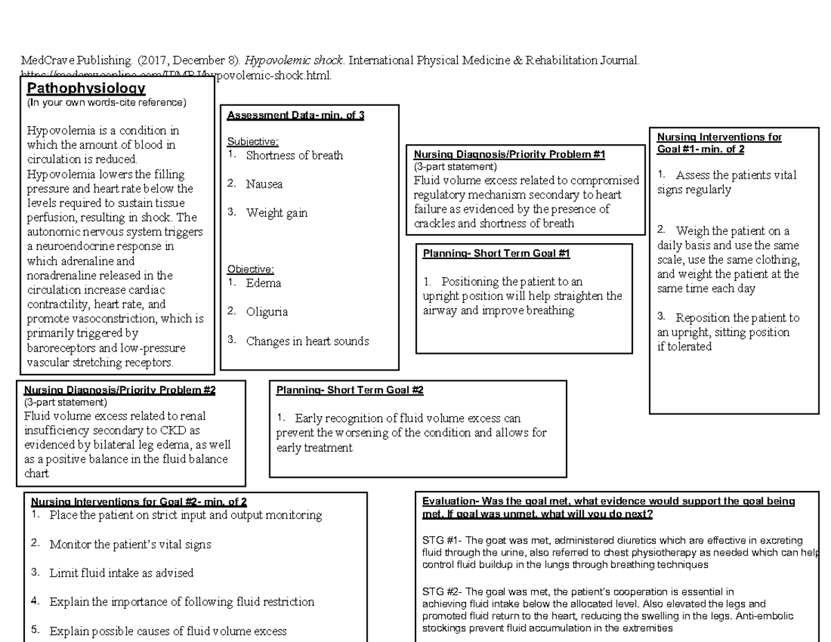 Fluid Concept Map - MedCrave Publishing. (2017, December 8 ...