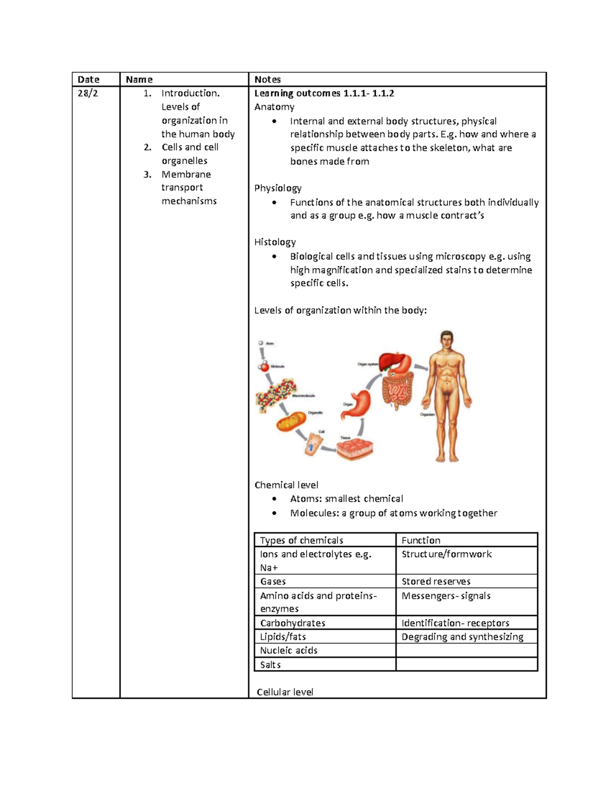 Biology 125 Notes Wks1 3 Warning Tt Undefined Function 32 Warning Tt Undefined Function