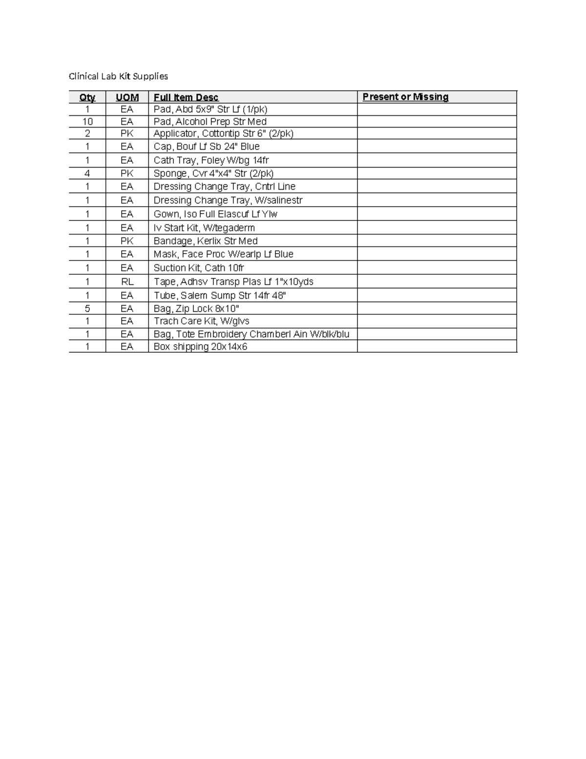 Clinical Lab Kit Checklist - Clinical Lab Kit Supplies Qty UOM Full ...