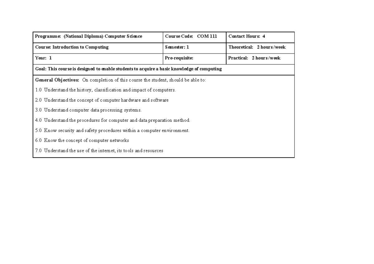 Curriculum - COM 111 - Intro TO COMP - ND Computer Science - Programme ...