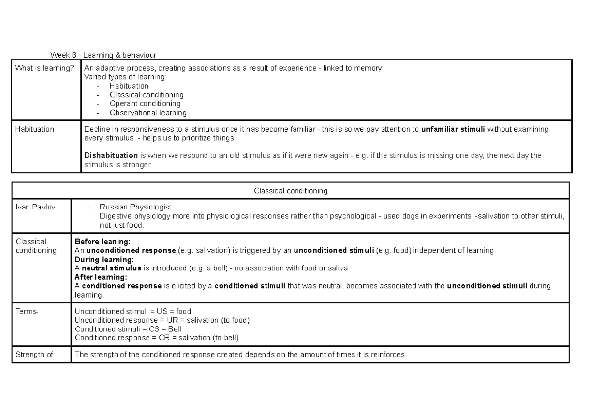 Week 6 - learning and behaviour - Week 6 - Learning & behaviour What is ...
