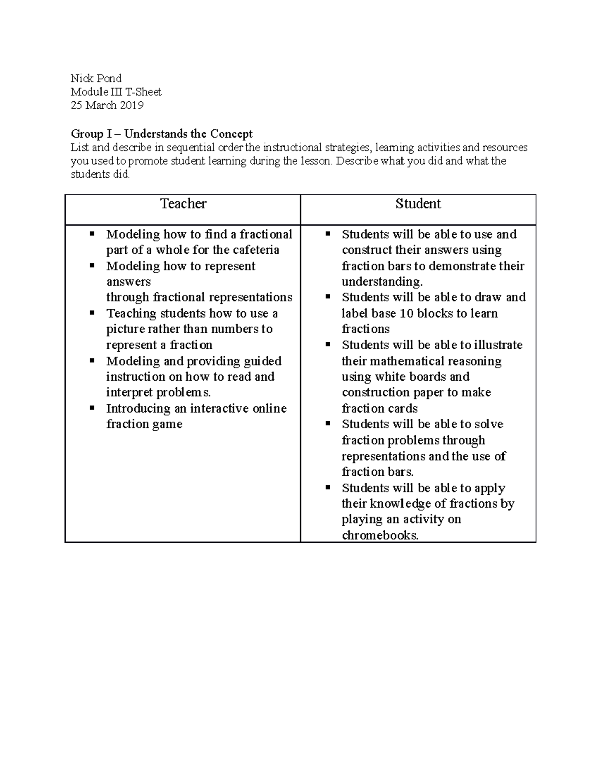 Module III T-Charts - Mike Giarratano - Nick Pond Module III T-Sheet 25 ...