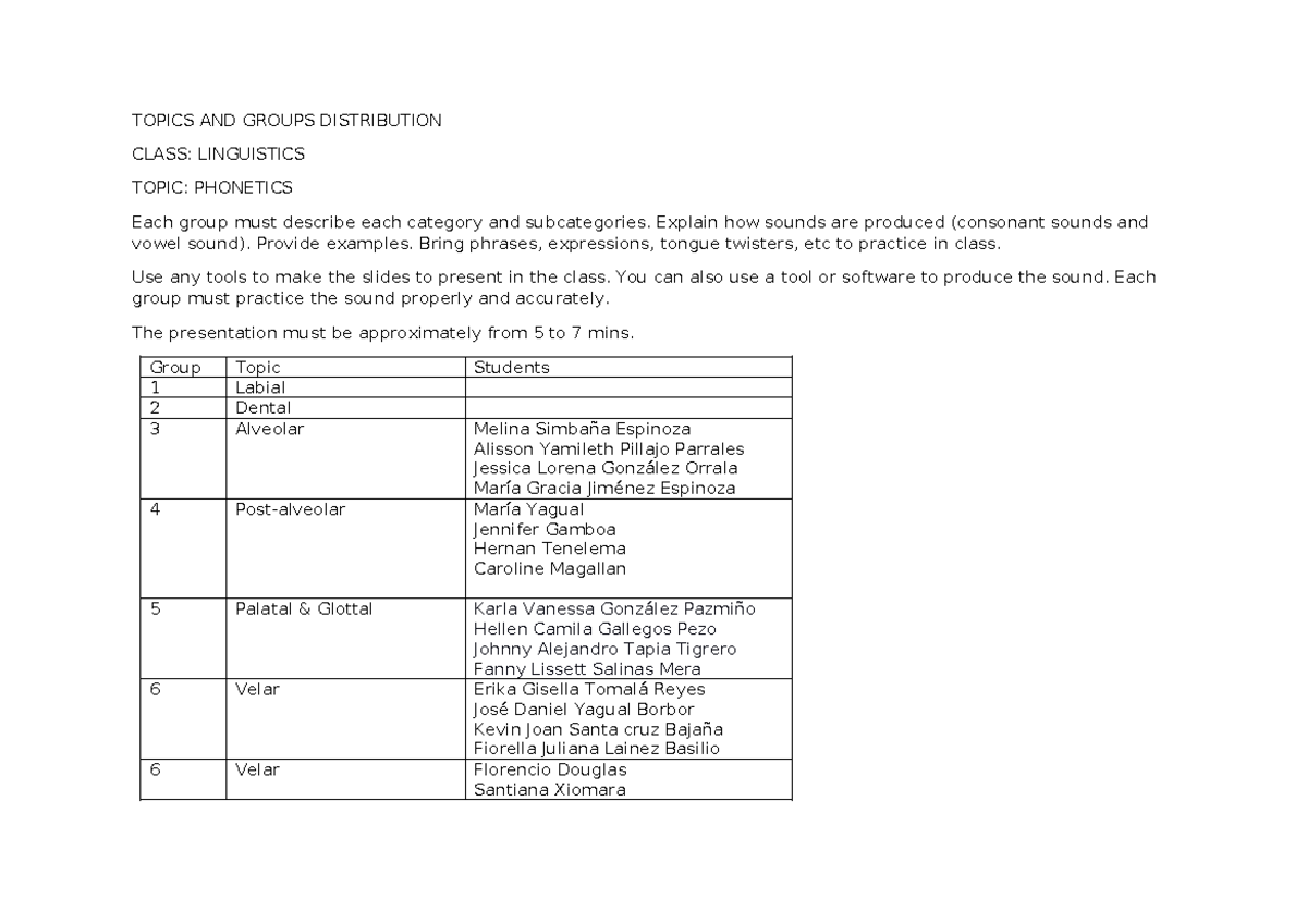 Topics AND Groups phonetics linguistics - TOPICS AND GROUPS ...