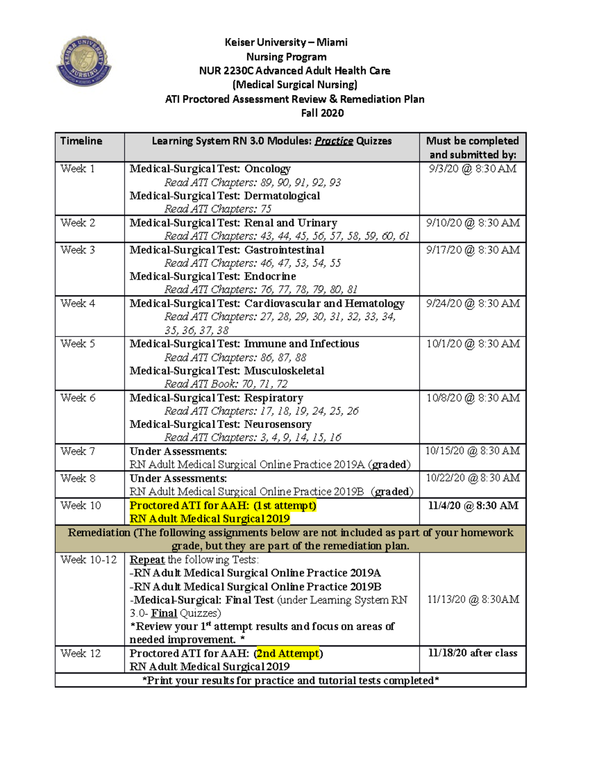 ATI Plan for AAH (Med-Surg) Fall 2020 - Keiser University – Miami ...