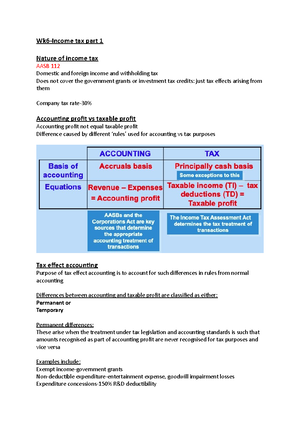 Sum notes-Intangible assets - Wk5-Intangible Assets Intro Often a big ...