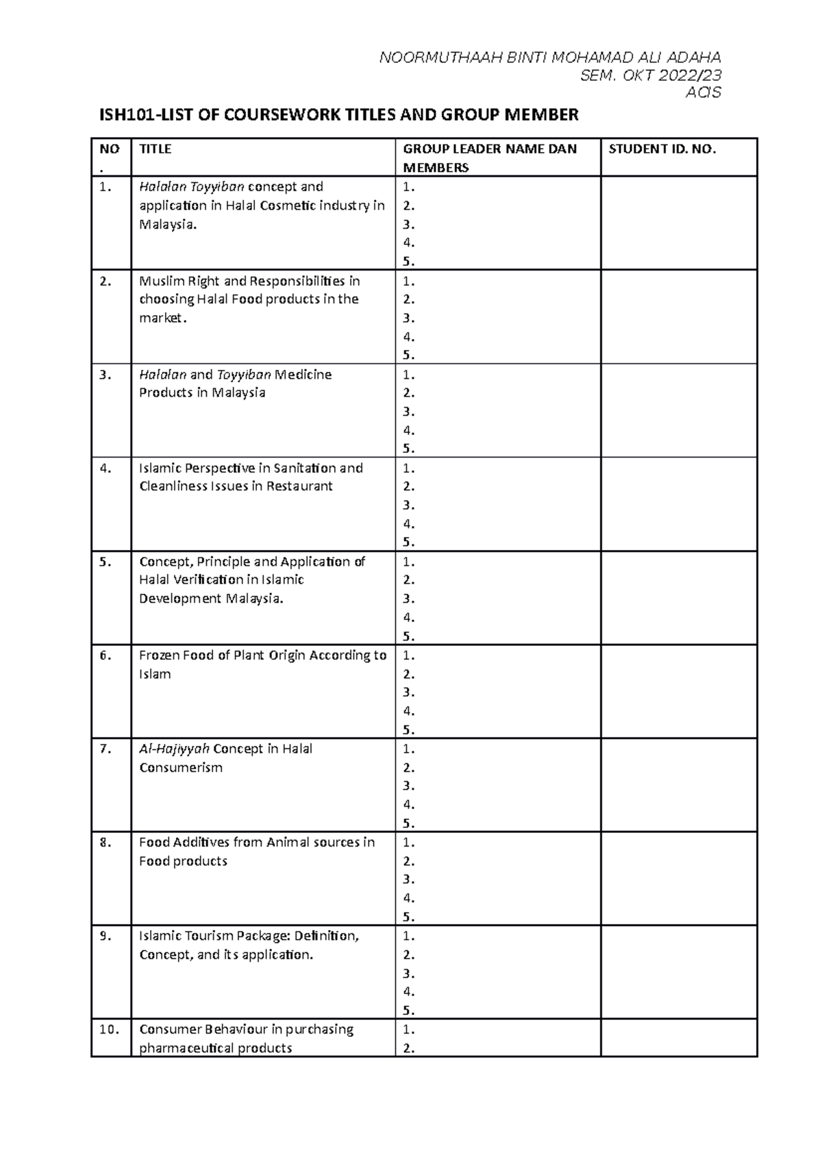 ISH101-new LIST OF Working Paper Titles - NOORMUTHAAH BINTI MOHAMAD ALI ...