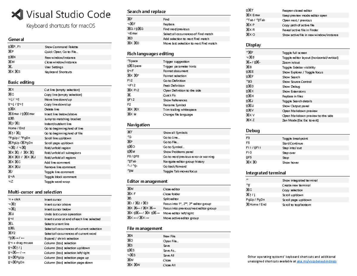 Keyboard shortcuts for mac os users in vscode - General ⇧⌘P, F Show ...