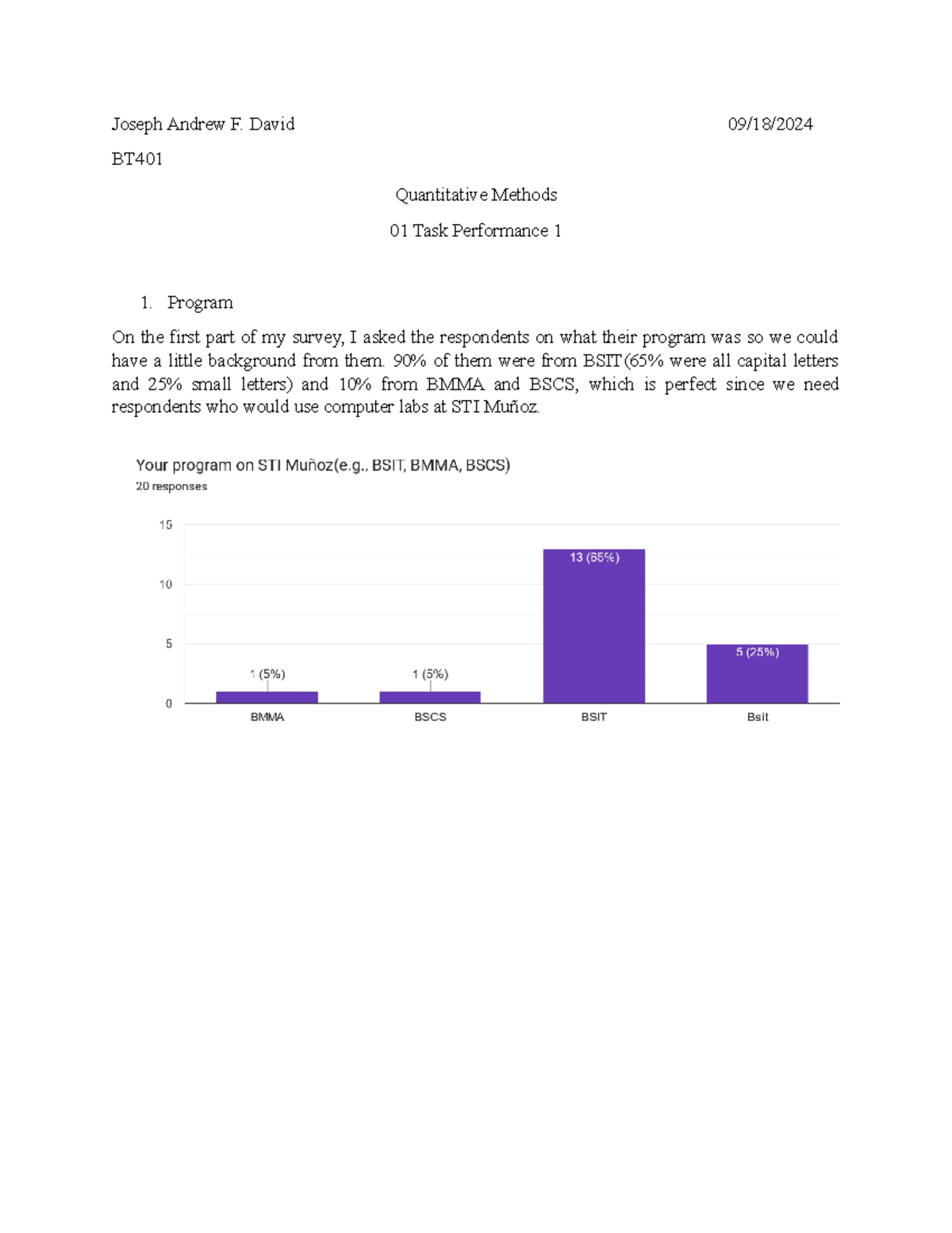 Quanti TPPrelim - Joseph Andrew F. David 09/18/ BT Quantitative Methods 01 Task Performance 1 ...