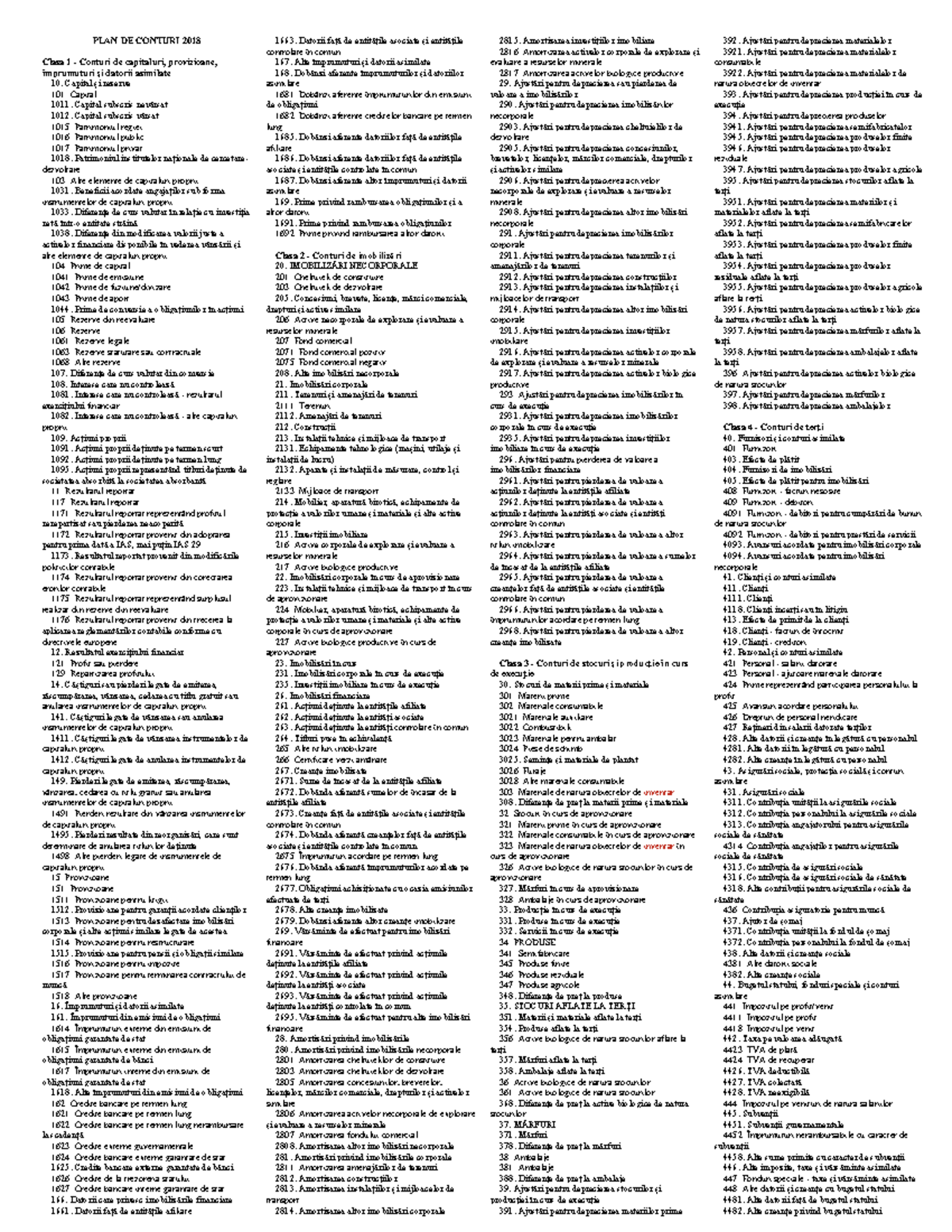Plan de conturi - PLAN DE CONTURI 2018 Clasa 1 - Conturi de capitaluri ...