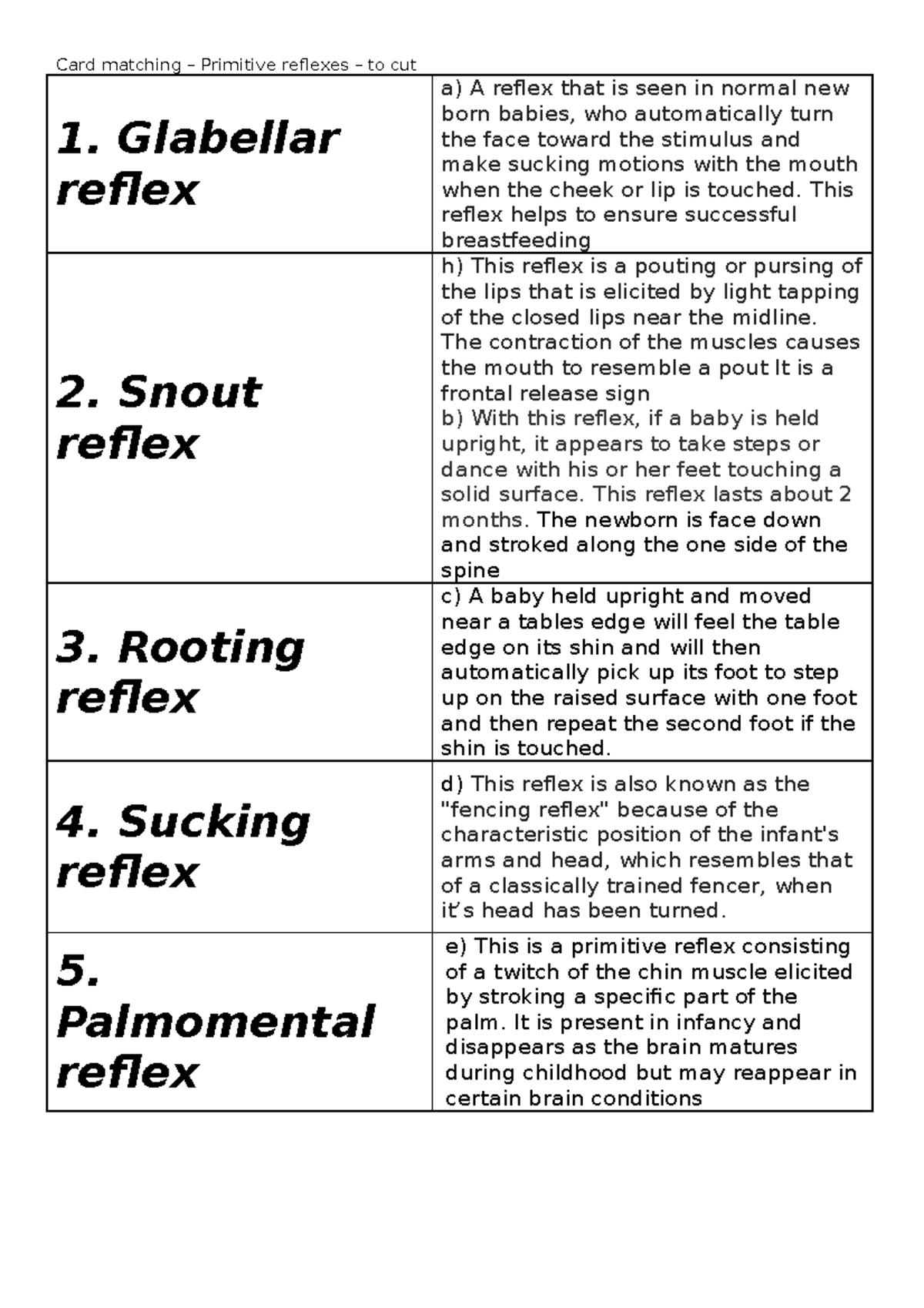 A1 Lesson 6 Diagnostic Assessment 1 Student version - Card matching ...