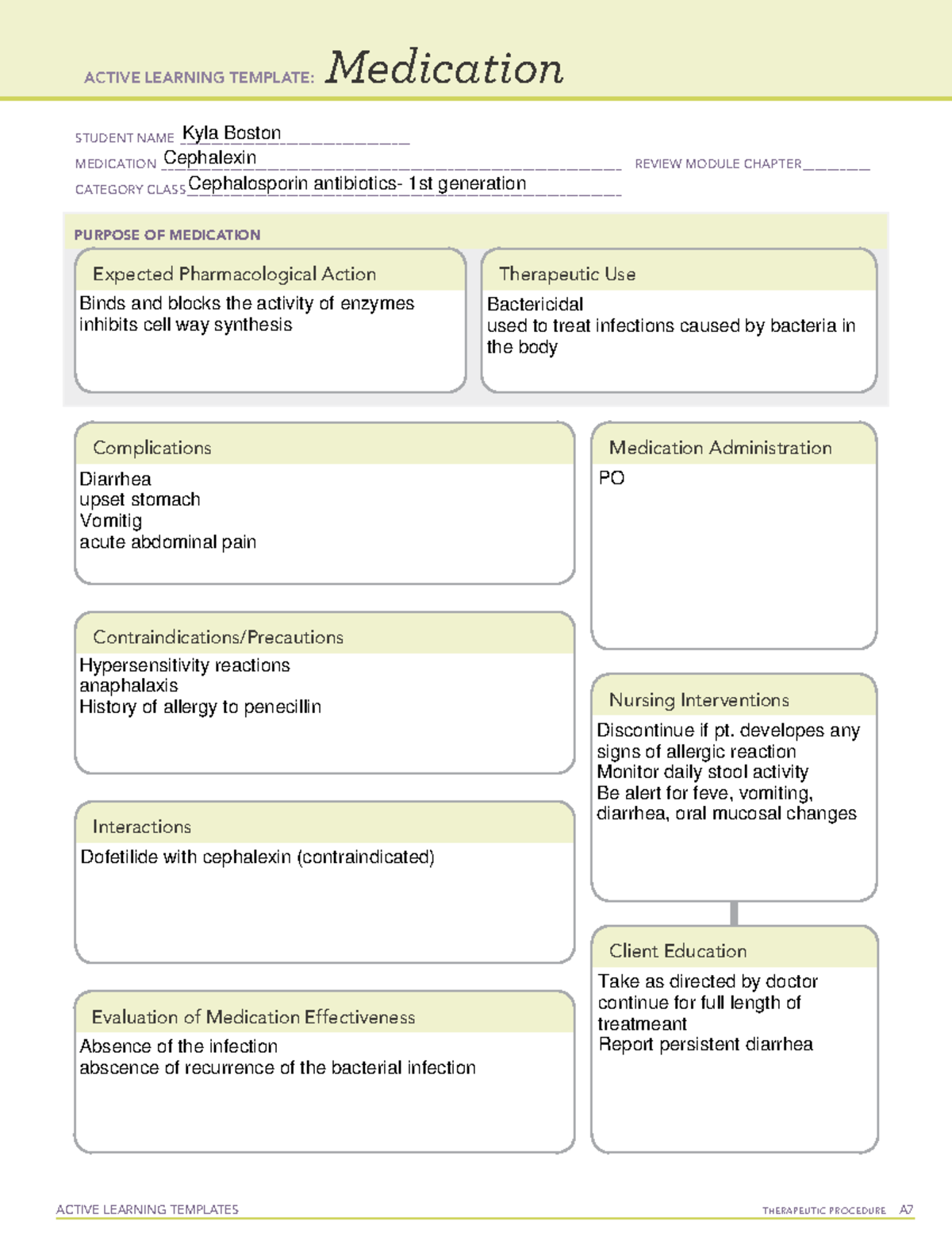 Cephalexin (completed) - ACTIVE LEARNING TEMPLATES THERAPEUTIC ...