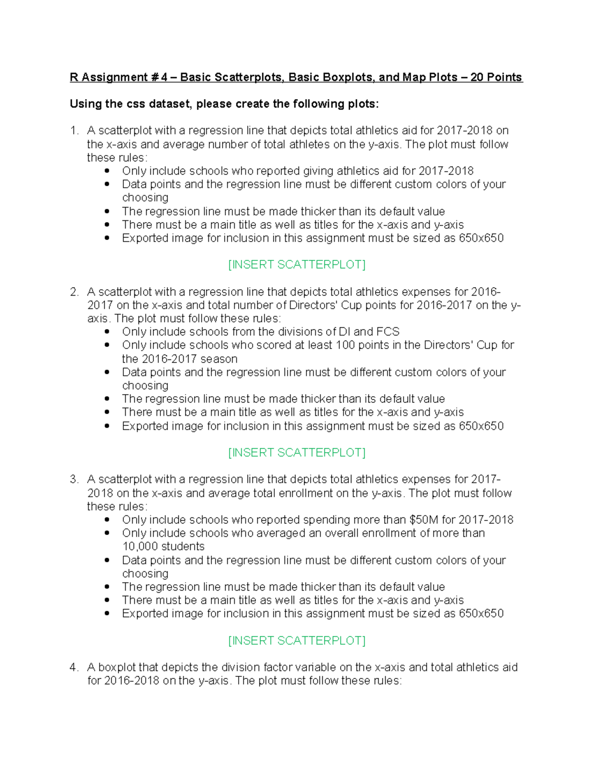 R Assignment # 4 - Basic Scatterplots, Basic Boxplots, and Map Plots - The plot must follow ...